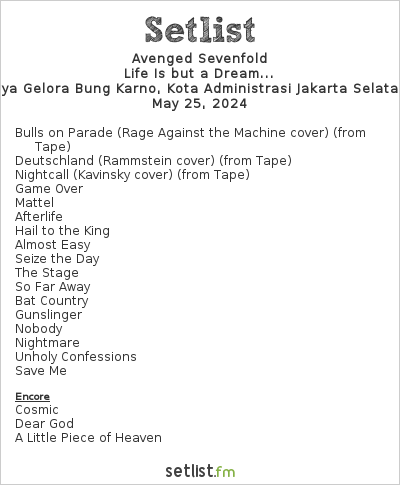Avenged Sevenfold Brings Back The Classics in Jakarta | setlist.fm